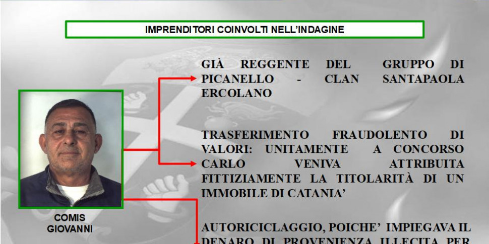 Catania, chi è Giovanni Comis: la prima condanna per crimini commessi ...